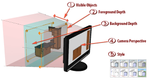 Master Sketchup with Matt Donley